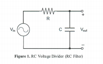 Solved R Vin CE Vout Figure 1. RC Voltage Divider (RC | Chegg.com