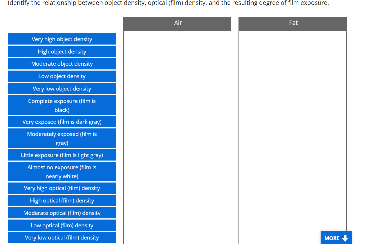 Solved Identify The Relationship Between Object Density