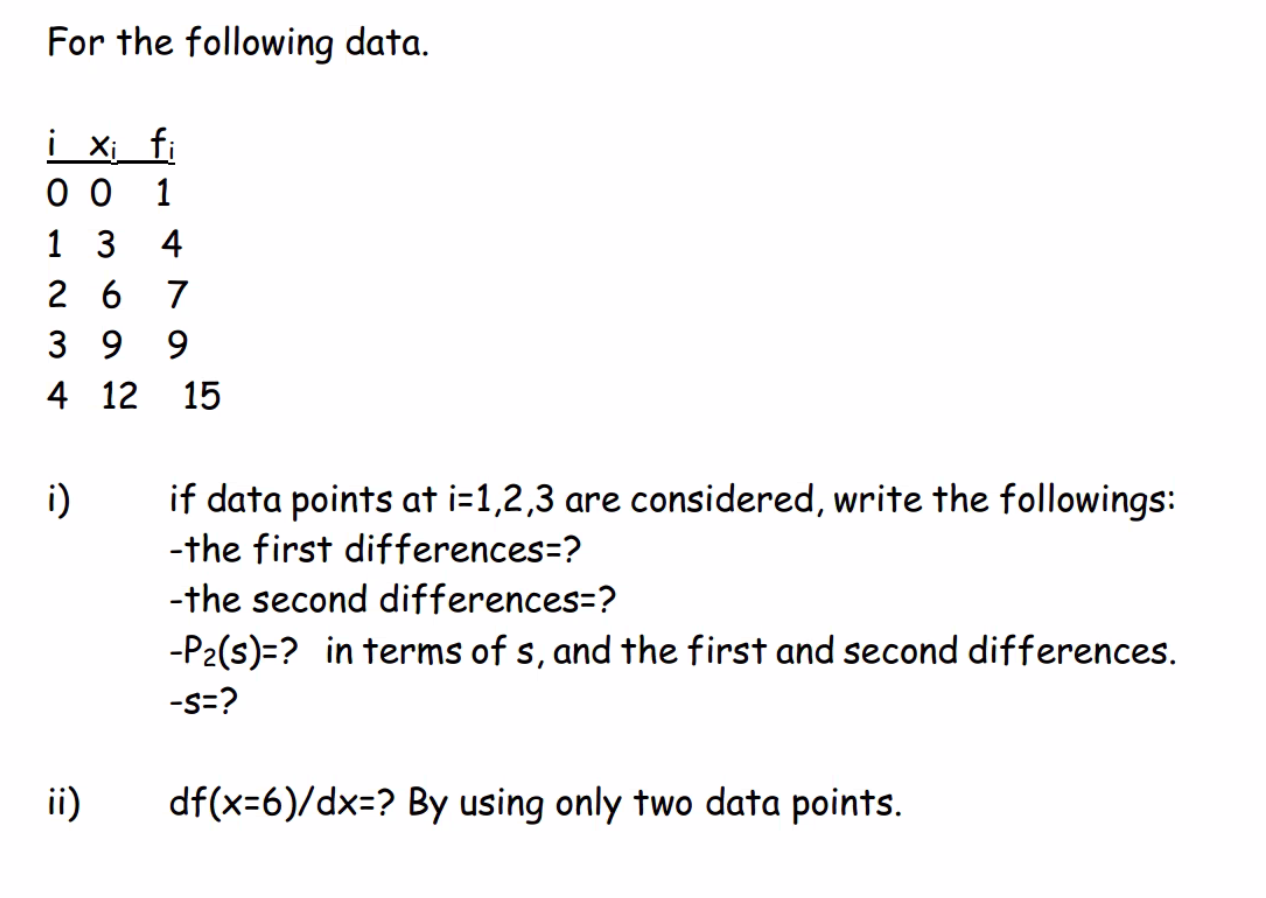 Solved For the following data. i) if data points at i=1,2,3 | Chegg.com