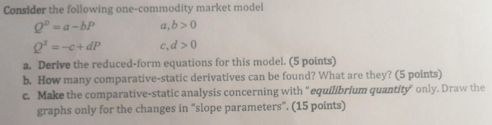 Solved Consider the following one-commodity market | Chegg.com