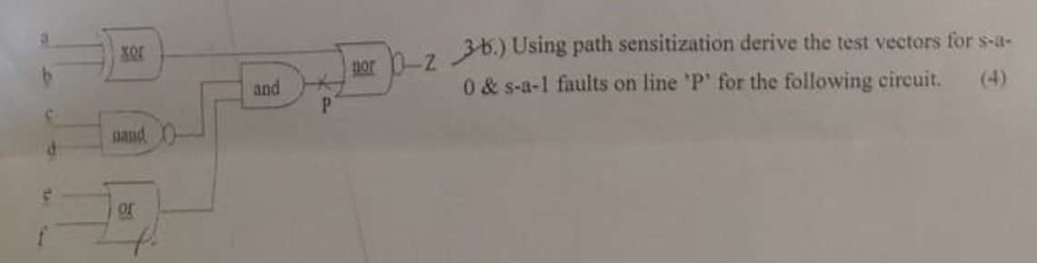 Solved by an EXPERT Using Path sensitisation derive the test s-a-0 ...