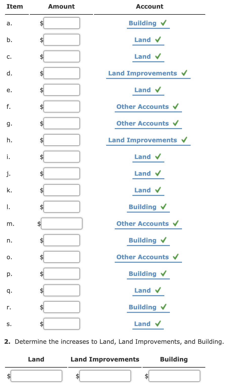 Solved Allocate Payments and Receipts to Fixed Asset | Chegg.com Solved Allocate Payments and Receipts to Fixed Asset | Chegg.com