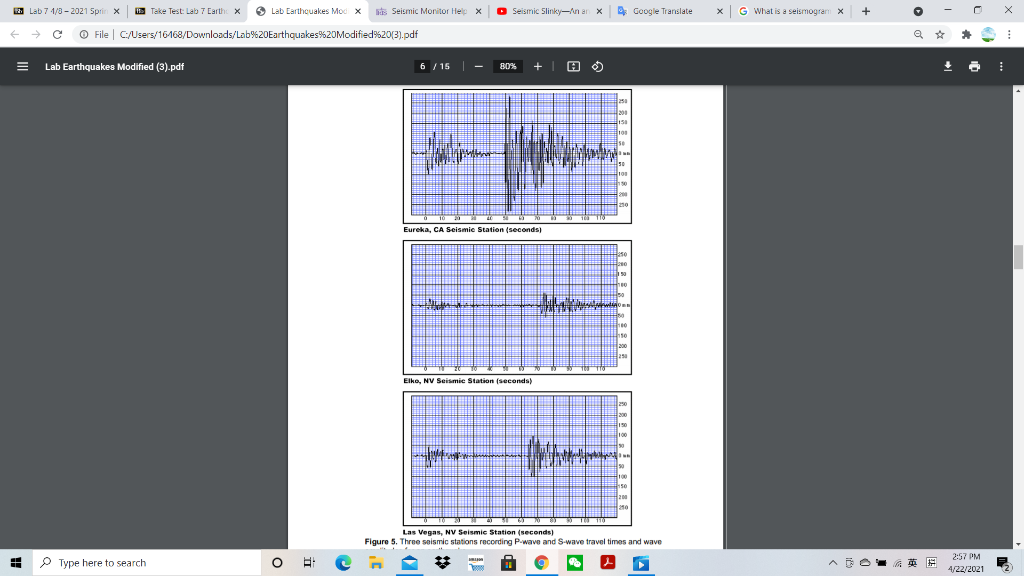 Solved Step 3. Fill Table 1 to record the arrival time of | Chegg.com