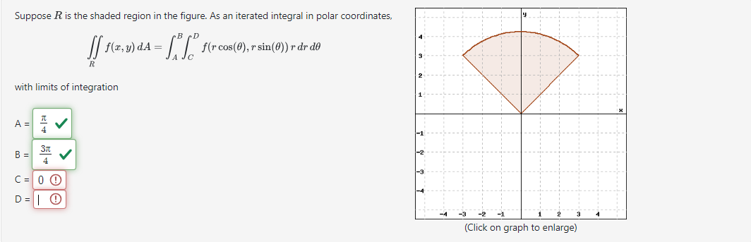 Solved Limits of integration are not 0 to 4. The shaded | Chegg.com