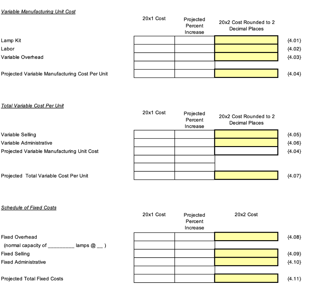 Solved Variable Manufacturing Unit Cost | Chegg.com