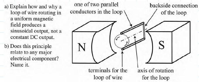 Solved one of two parallel conductors in the loop backside | Chegg.com