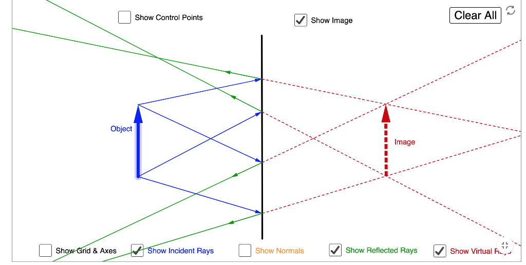 Solved Draw a ray diagram of this setup but from a top down | Chegg.com