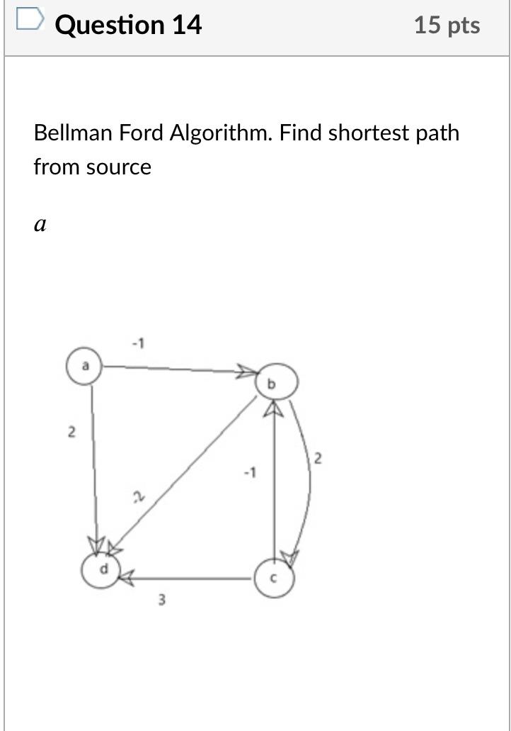 Solved D Question 14 15 pts Bellman Ford Algorithm. Find | Chegg.com Solved D Question 14 15 pts Bellman Ford Algorithm. Find | Chegg.com