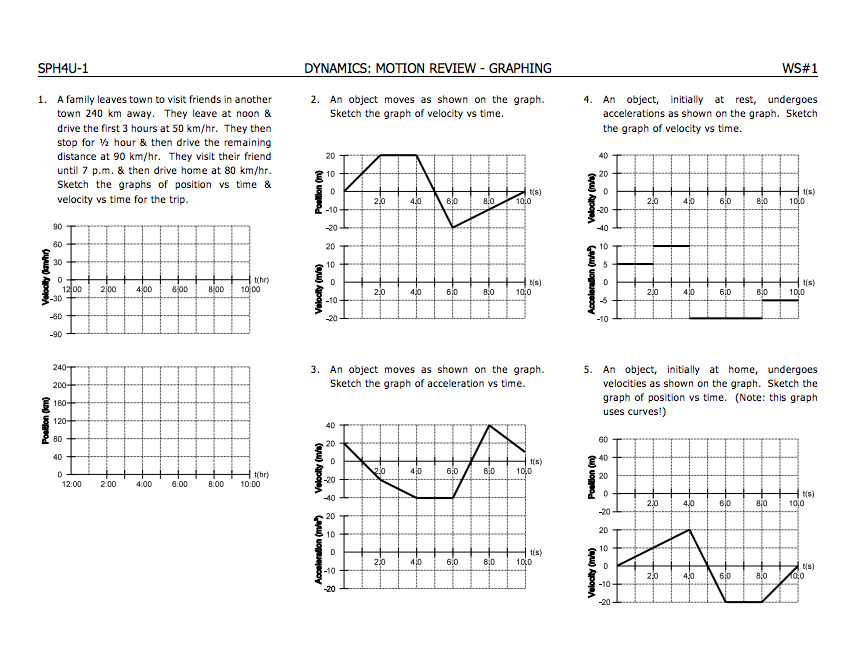 Solved SPH4U-1 DYNAMICS: MOTION REVIEW - GRAPHING WS#1 2. An | Chegg.com