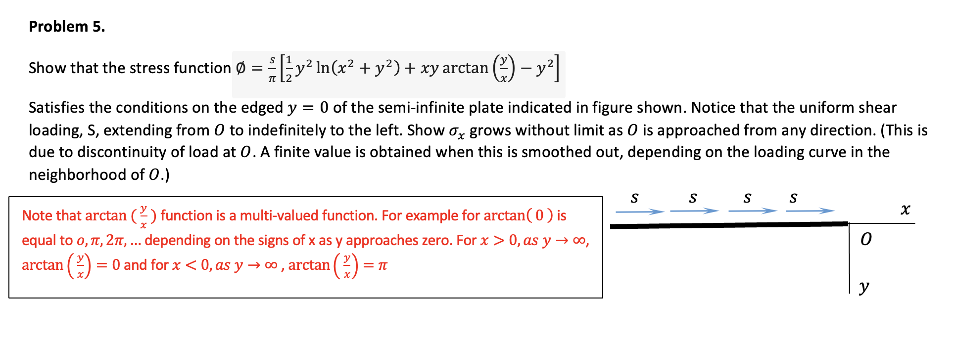 Solved Show that the stress function | Chegg.com