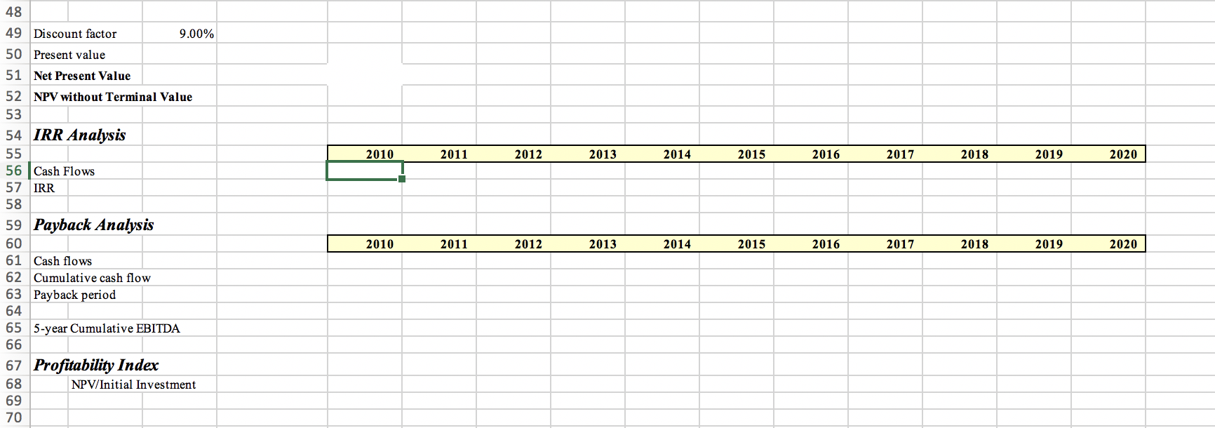 2. Use the operating projections for each project to | Chegg.com