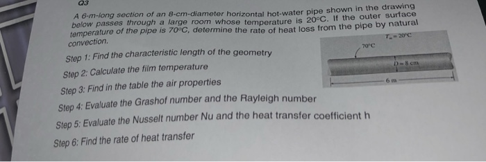 Solved a3 A 6-m-long section of an 8-cm-diameter horizontal | Chegg.com