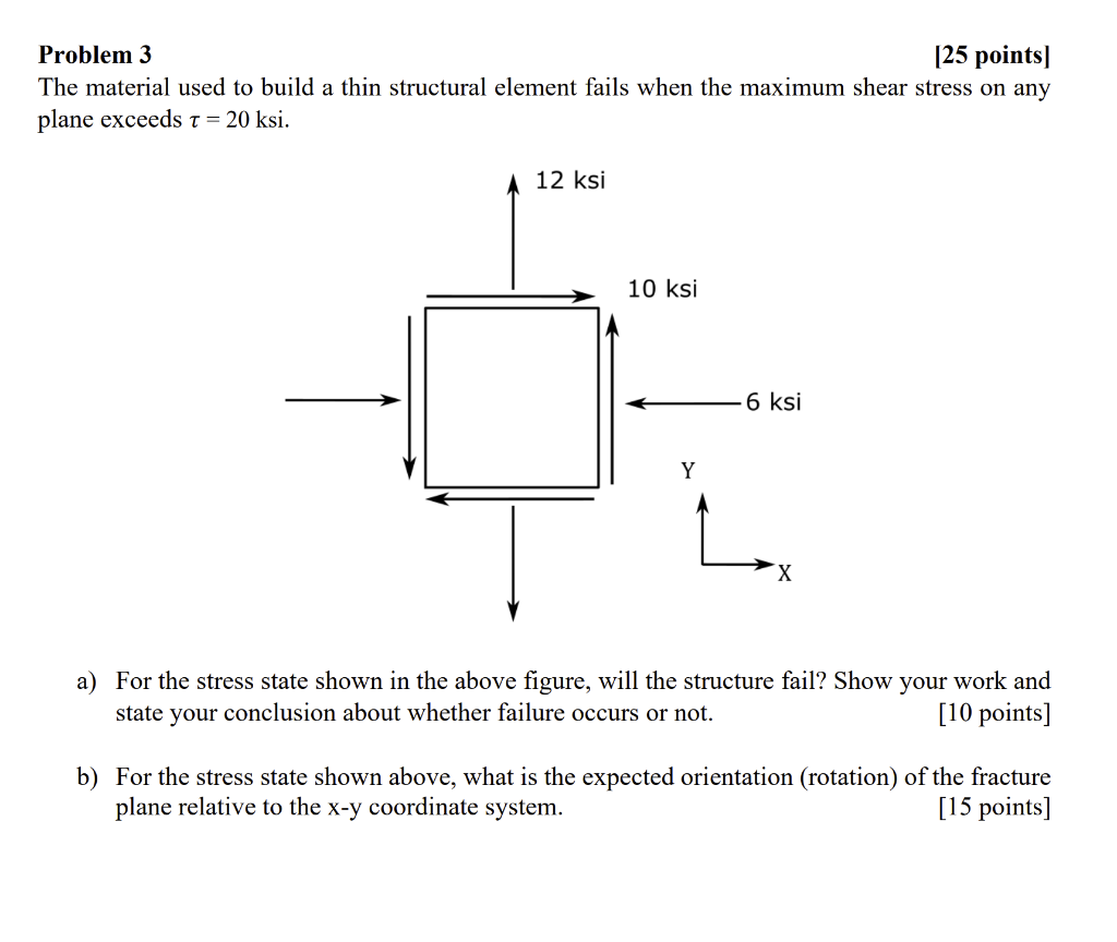 Problem 3 [25 points] The material used to build a | Chegg.com