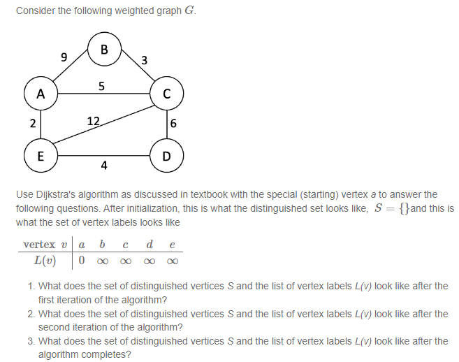 Solved Consider the following weighted graph G. Use | Chegg.com