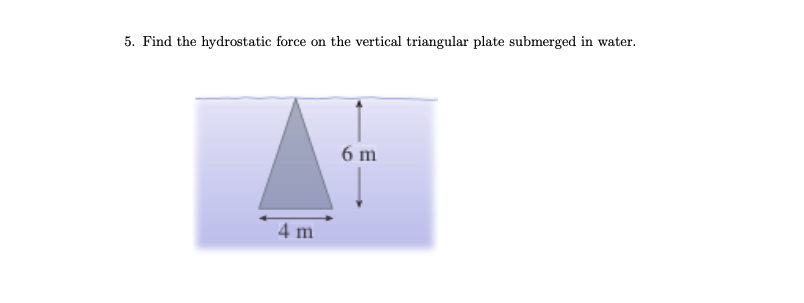 Solved 5. Find the hydrostatic force on the vertical | Chegg.com