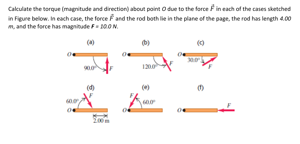 Solved Calculate the torque (magnitude and direction) ﻿about | Chegg.com