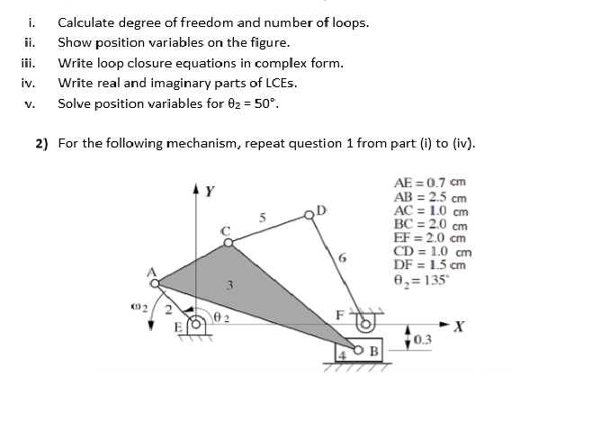 i Calculate degree of freedom and number of loops ii. | Chegg.com