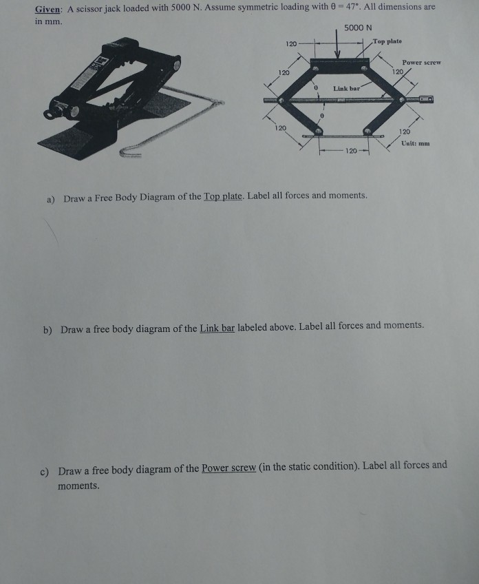 Solved Given: A scissor jack loaded with 5000 N. Assume | Chegg.com