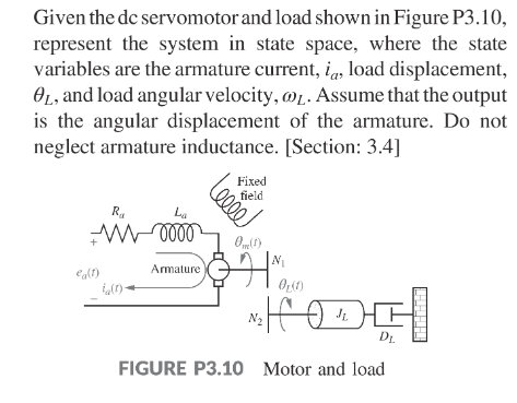 Solved Given the dc servomotor and load shown in Figure | Chegg.com