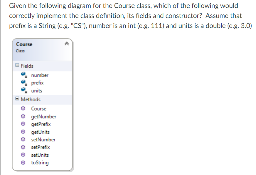 Solved Given the following diagram for the Course class, | Chegg.com