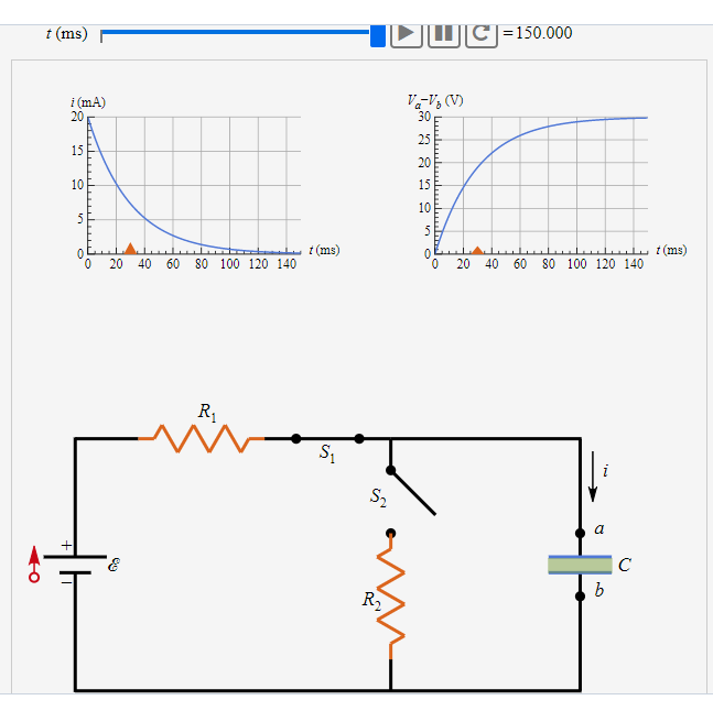 Solved Interactive Exercises 27.08: Time Dependent Behavior: | Chegg.com