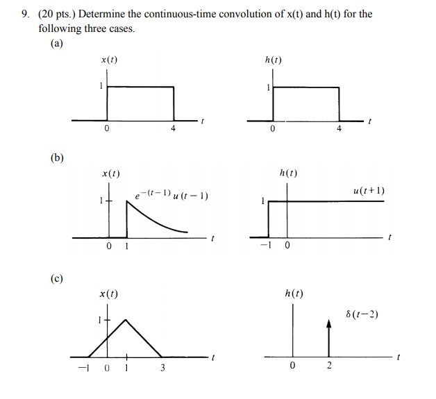 Solved 9. (20 pts.) Determine the continuous-time | Chegg.com