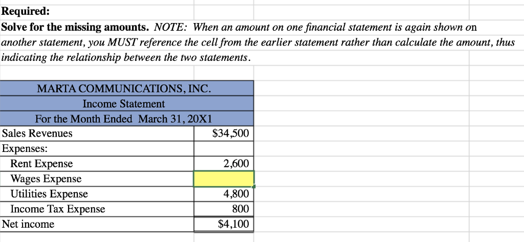 Solved Required: Solve for the missing amounts. NOTE: When | Chegg.com