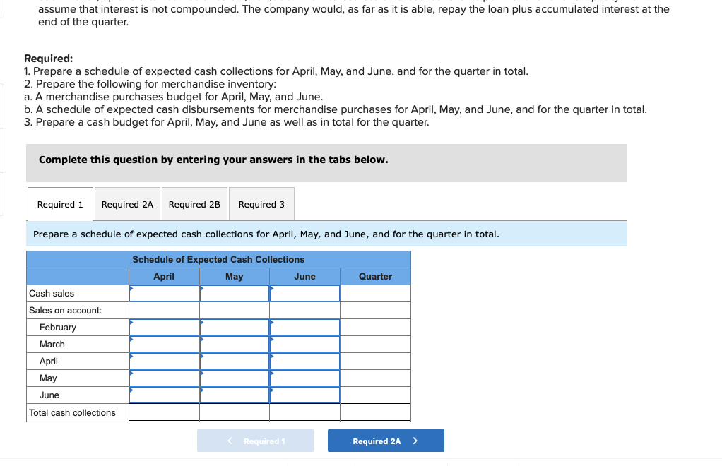 Solved Problem 8-24 Cash Budget with Supporting Schedules | Chegg.com