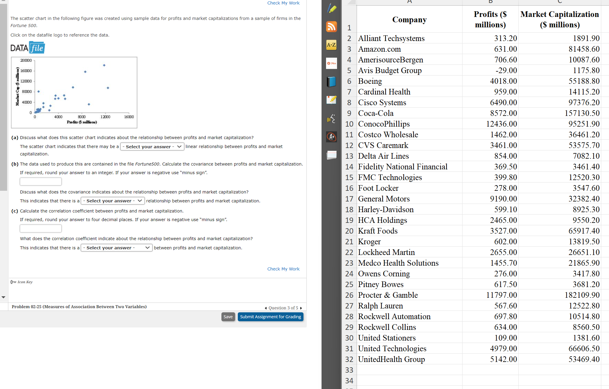 Solved The scatter chart in the following figure was created | Chegg.com