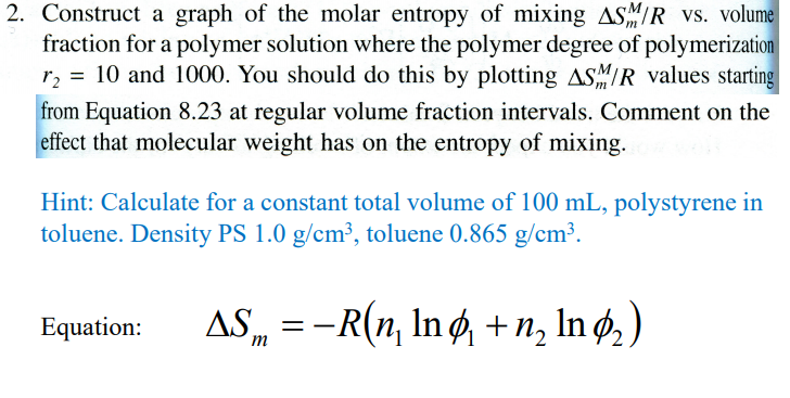 Solved 2. Construct a graph of the molar entropy of mixing | Chegg.com