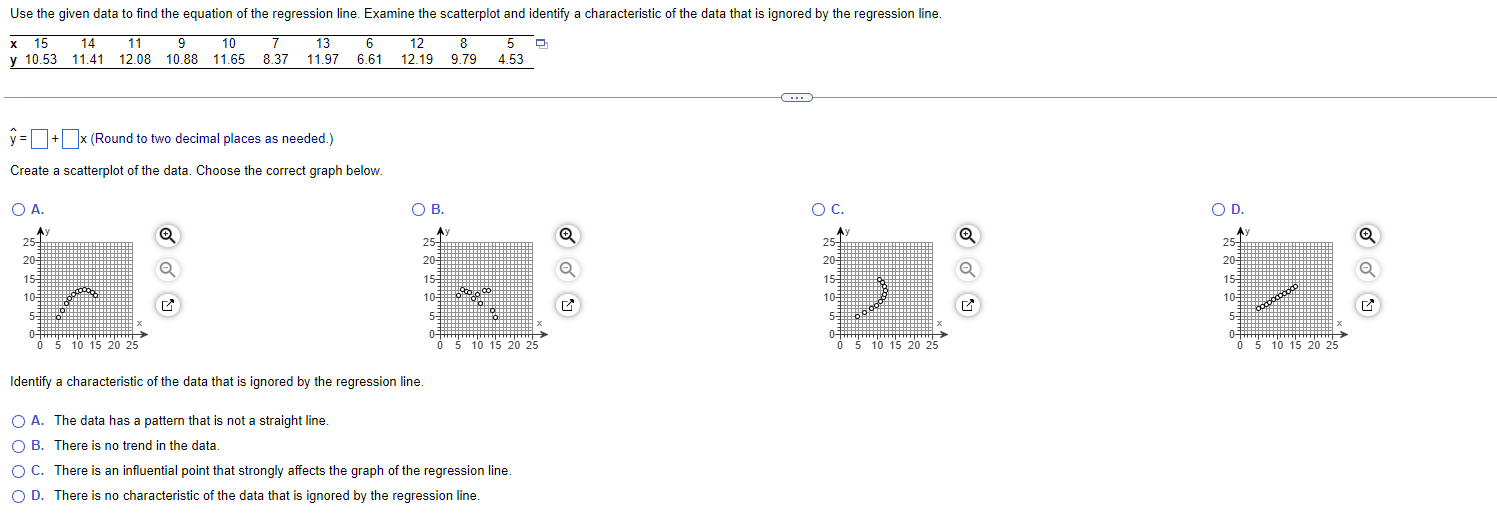 Solved Use the given data to find the equation of the | Chegg.com