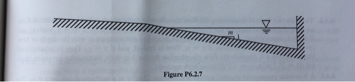 Solved 6.2.7. A triangular highway gutter (Figure P6.2.7) is | Chegg.com