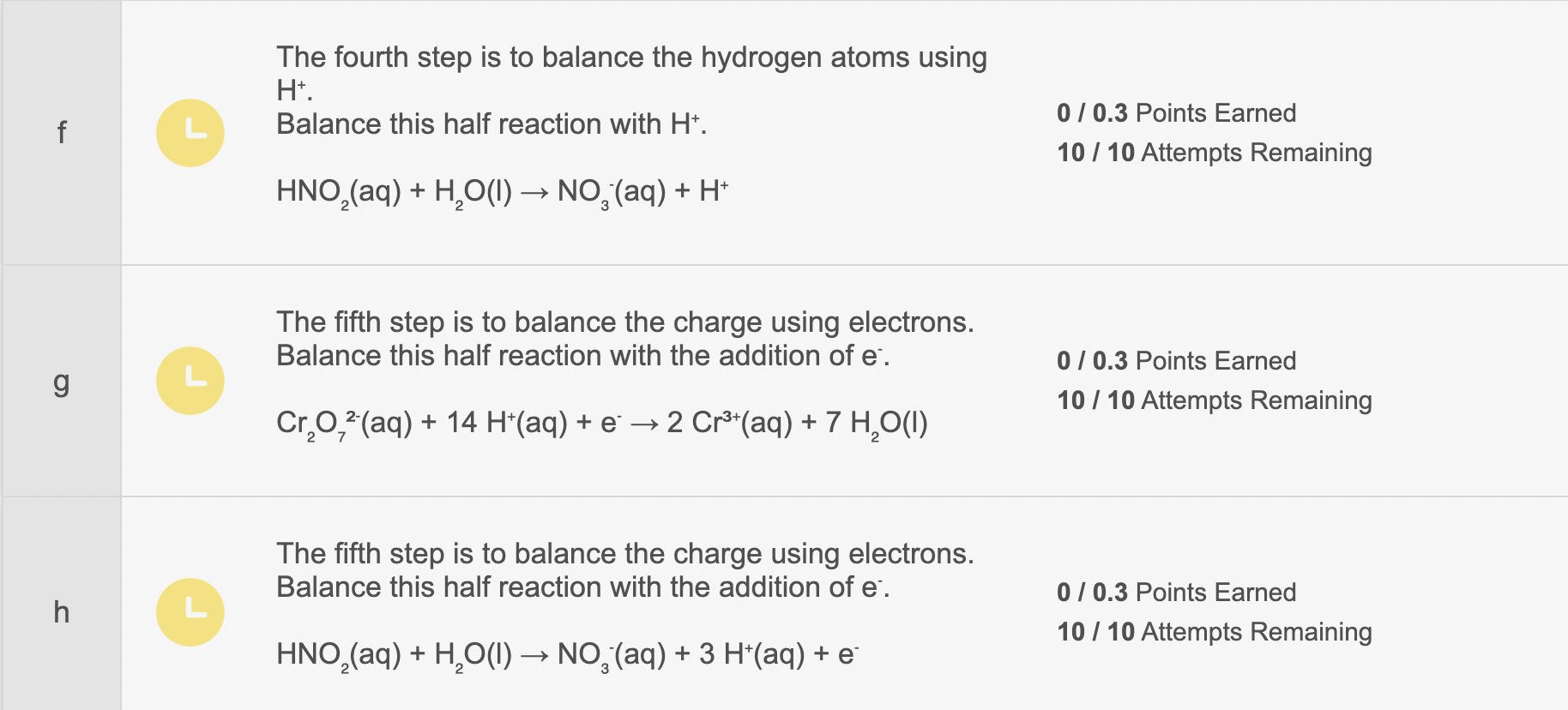 Solved The third step is to balance the oxygen atoms using | Chegg.com