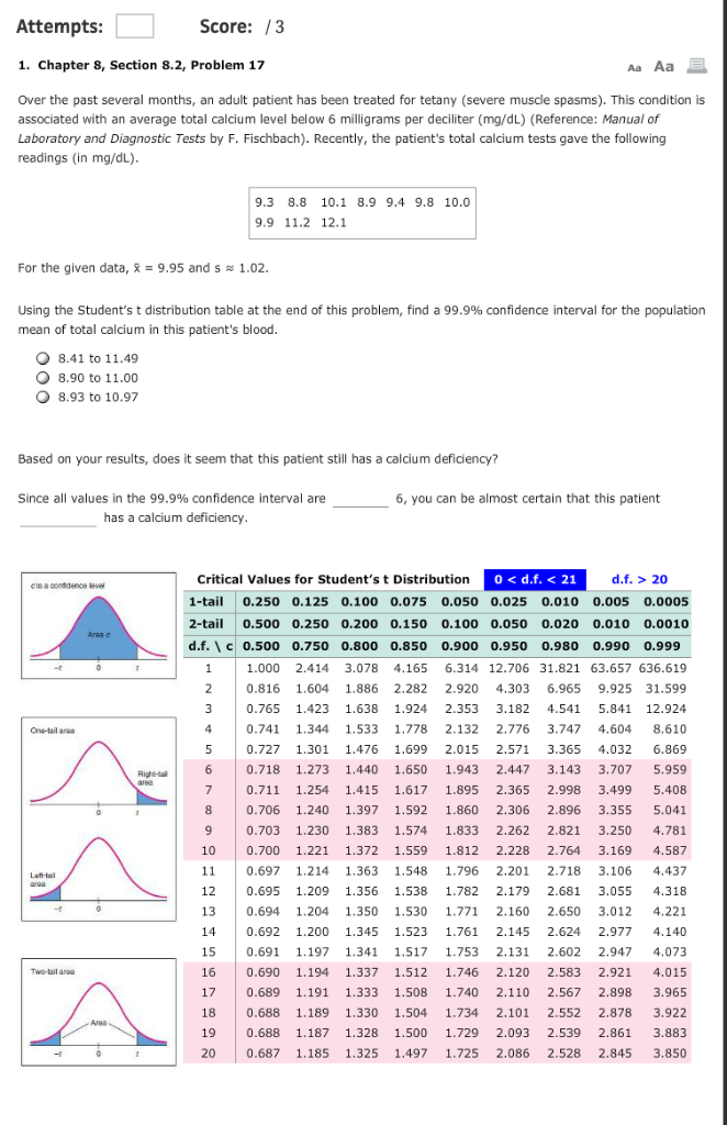 Solved Attempts Score: /3 1. Chapter 8, Section 8.2, Problem | Chegg.com