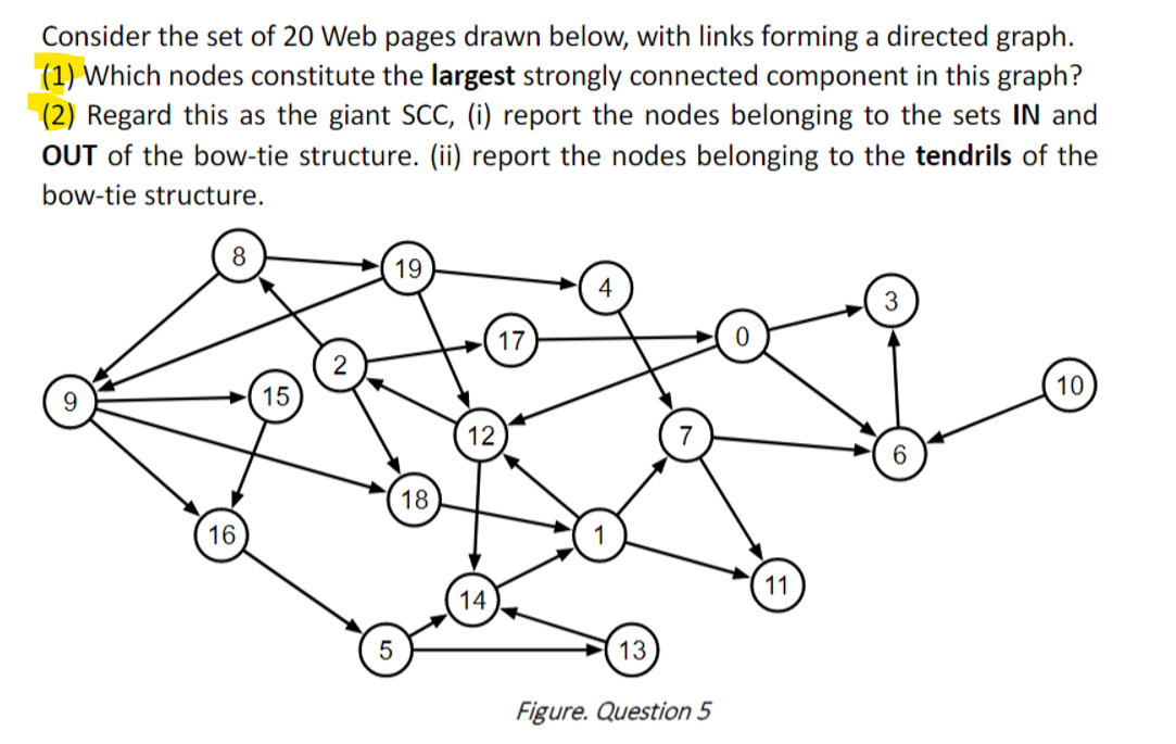 Solved Consider the set of 20 Web pages drawn below, with | Chegg.com