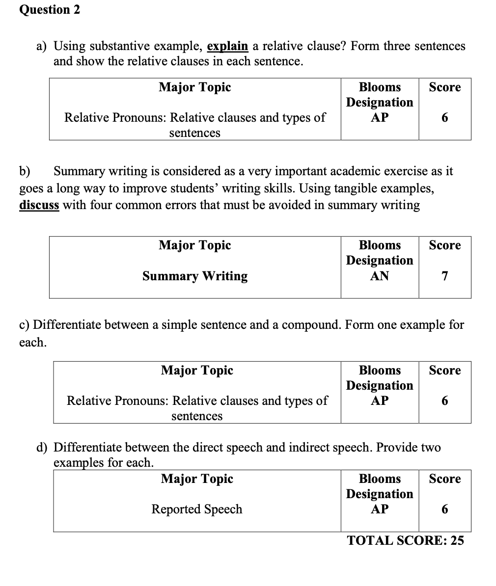 a) Using substantive example, explain a relative | Chegg.com
