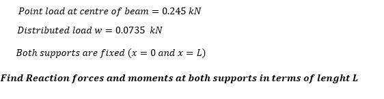 Solved Required task and loading conditions This is for the | Chegg.com