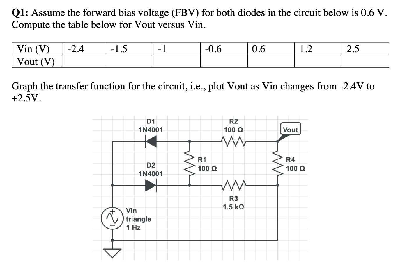 Solved Q1: Assume the forward bias voltage (FBV) ﻿for both | Chegg.com