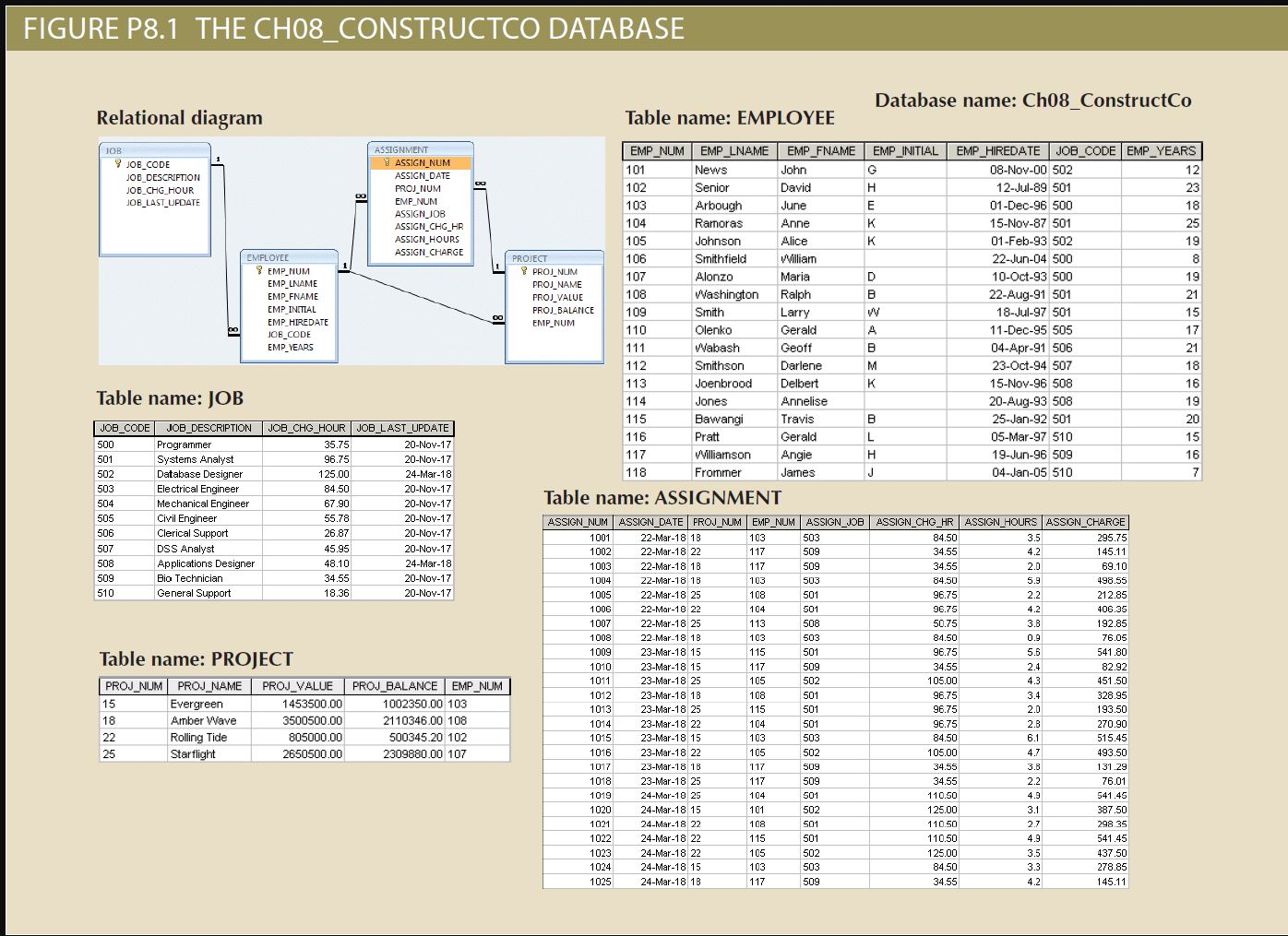 PLEASE START READING EVERYTHING, FOURTH try here..... | Chegg.com