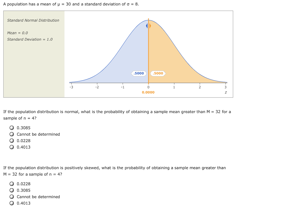 Solved A Population Forms A Normal Distribution With A Mean
