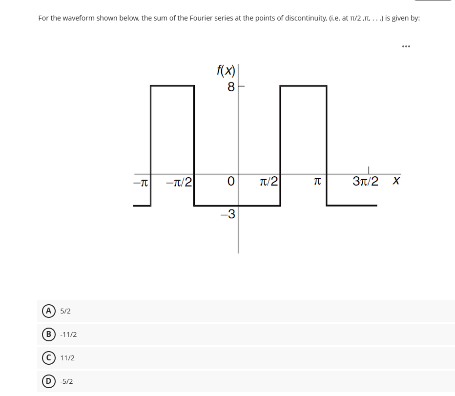 Solved For the waveform shown below, the sum of the Fourier | Chegg.com