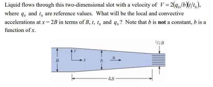 Solved Liquid flows through this two-dimensional slot with a | Chegg.com