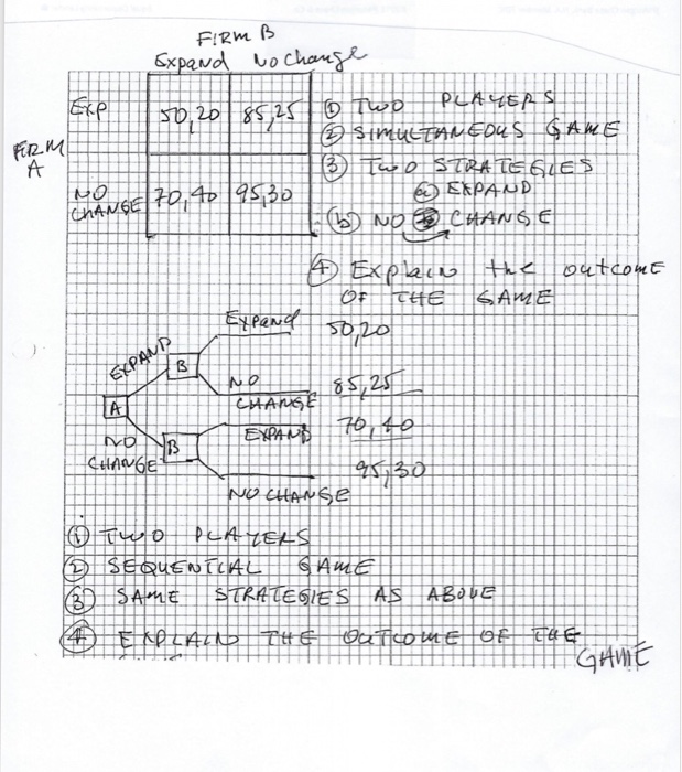 Solved Game Theory Problems | Chegg.com
