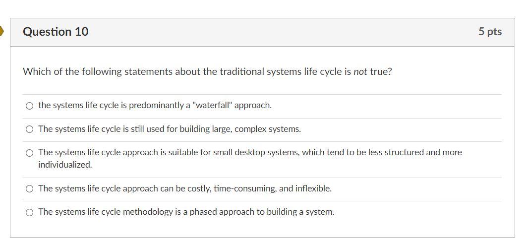 Solved Which of the following statements about the | Chegg.com