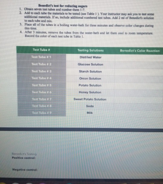 Solved Sudan IV Test for Lipid 1. Obtain five test tubes and | Chegg.com