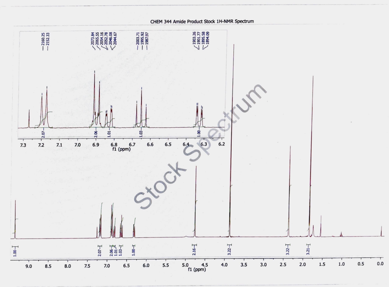Fully interpret the H-NMR spectrum of the amide | Chegg.com