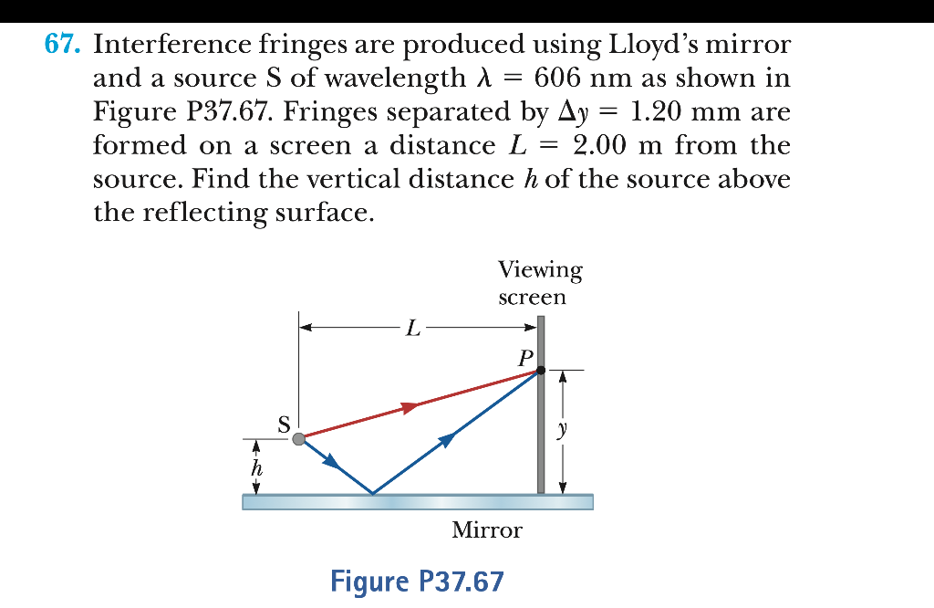 Solved 57. Interference fringes are produced using Lloyd's | Chegg.com