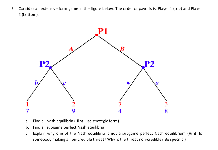 Solved 2. Consider an extensive form game in the figure | Chegg.com