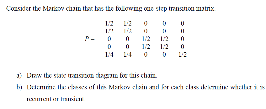 Solved Consider the Markov chain that has the following | Chegg.com