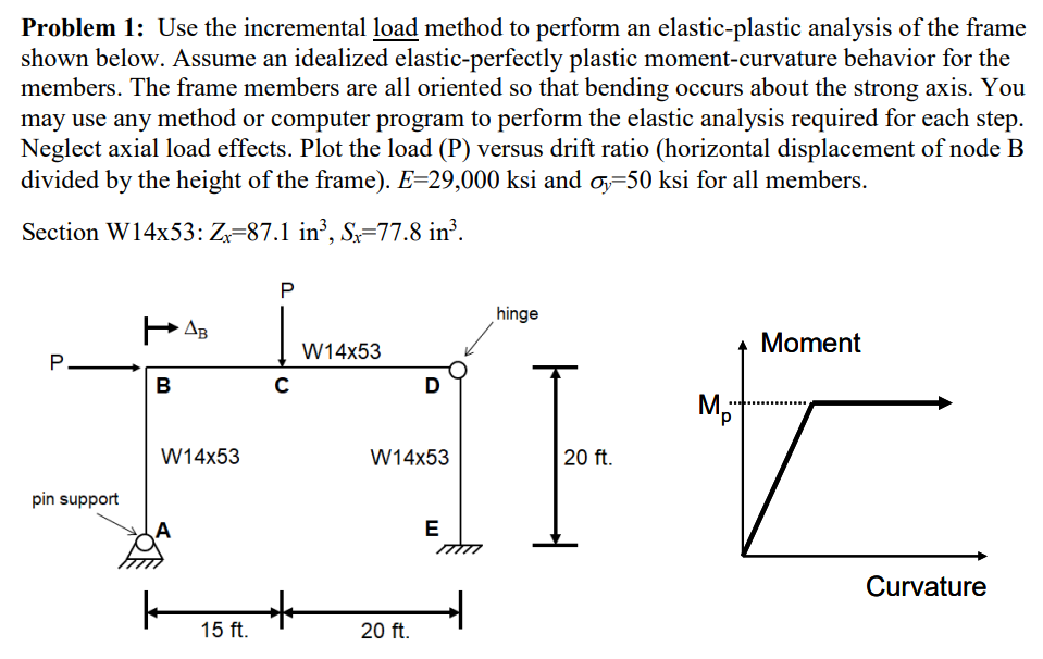 Solved Problem 1: Use the incremental load method to perform | Chegg.com
